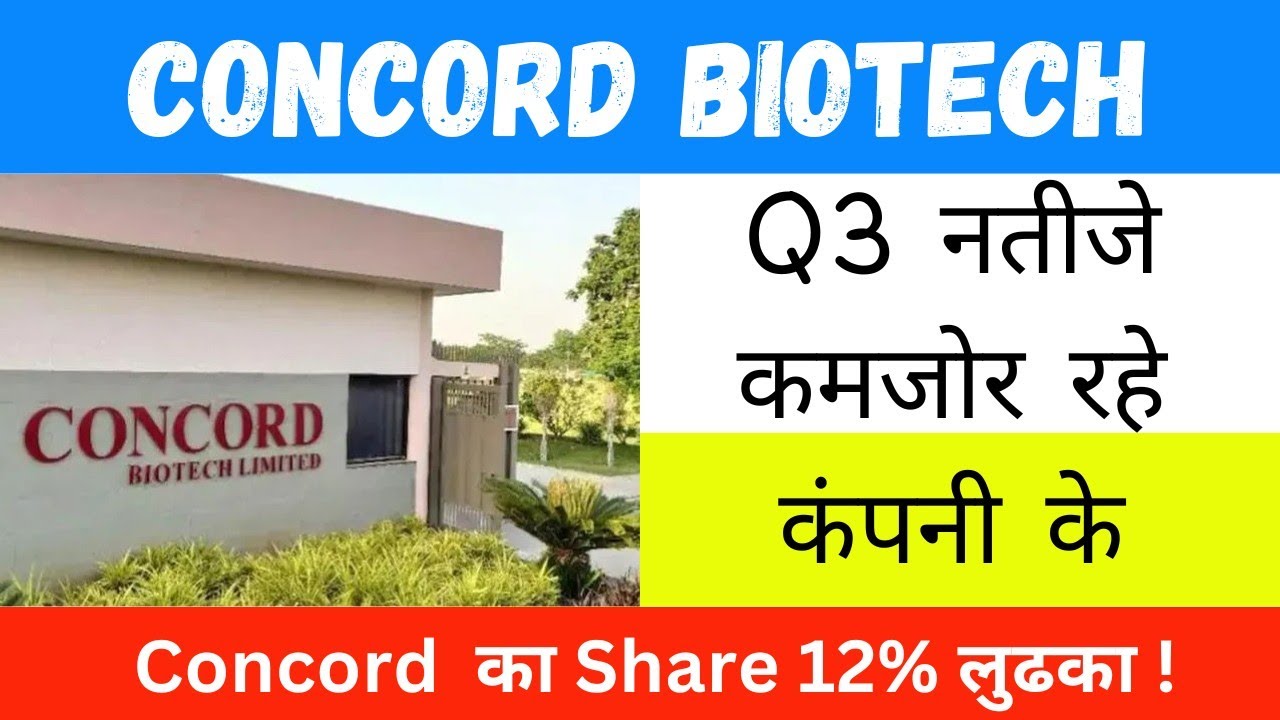 Concord Biotech Share Latest News Today 🟢 Concord Biotech Share ...