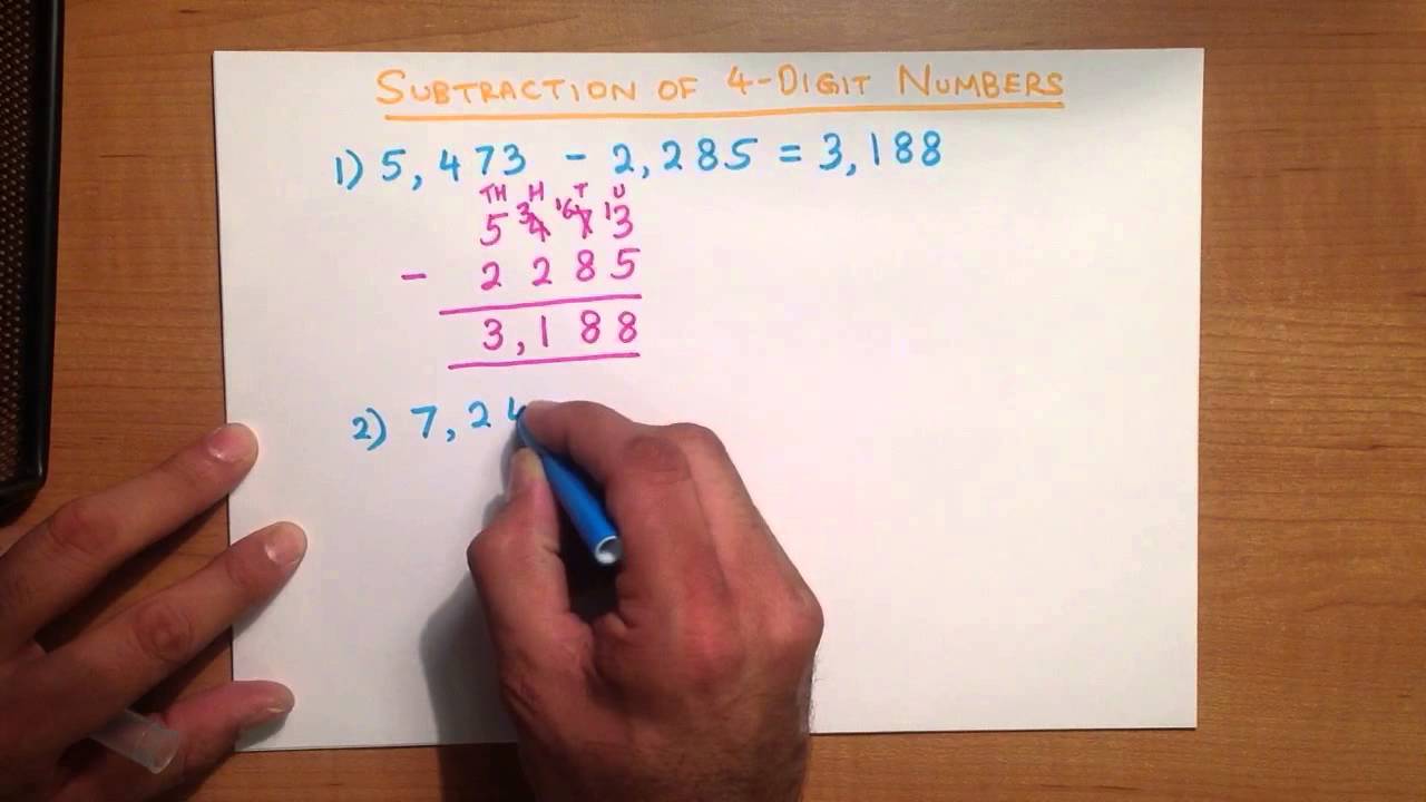 Subtraction of 4-Digit Numbers - YouTube