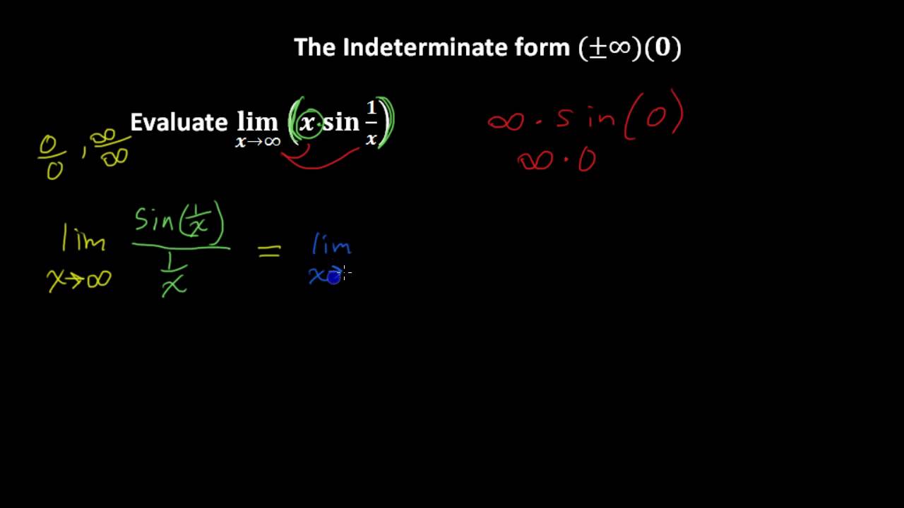 Indeterminate Form Infinity Times Zero YouTube