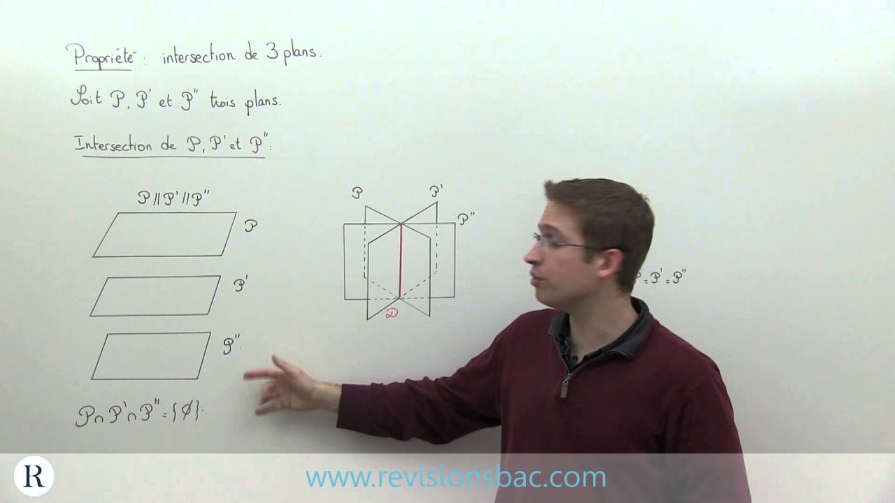 [RévisionsBac.com] - Intersection de trois plans - YouTube