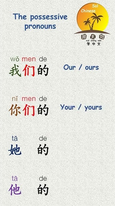 possessive pronouns in Mandarin Chinese - YouTube