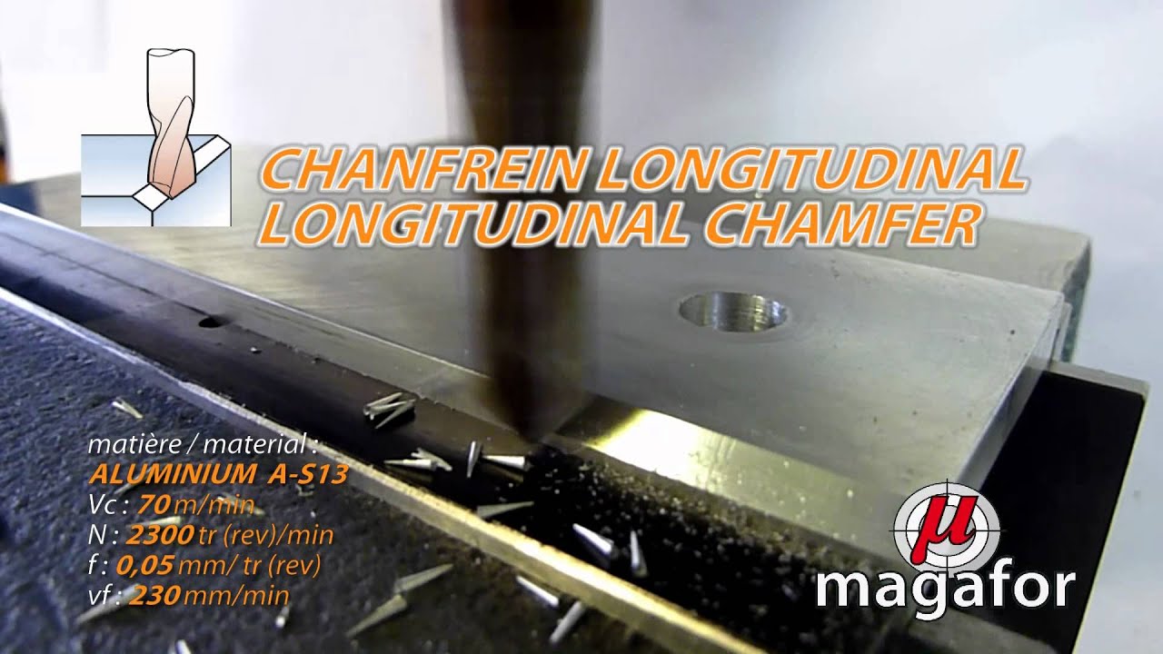 Magafor_Combi-Mag_outils_multi-fonctions_/_multi_functions_tools - YouTube