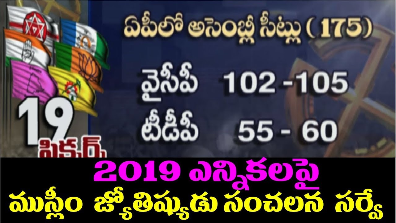 Rahimullah Khan Announced 2019 Election Survey || ముస్లీం జ్యోతిష్యుడు ...