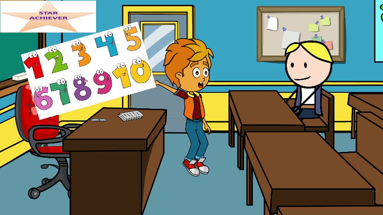 Number System - YouTube