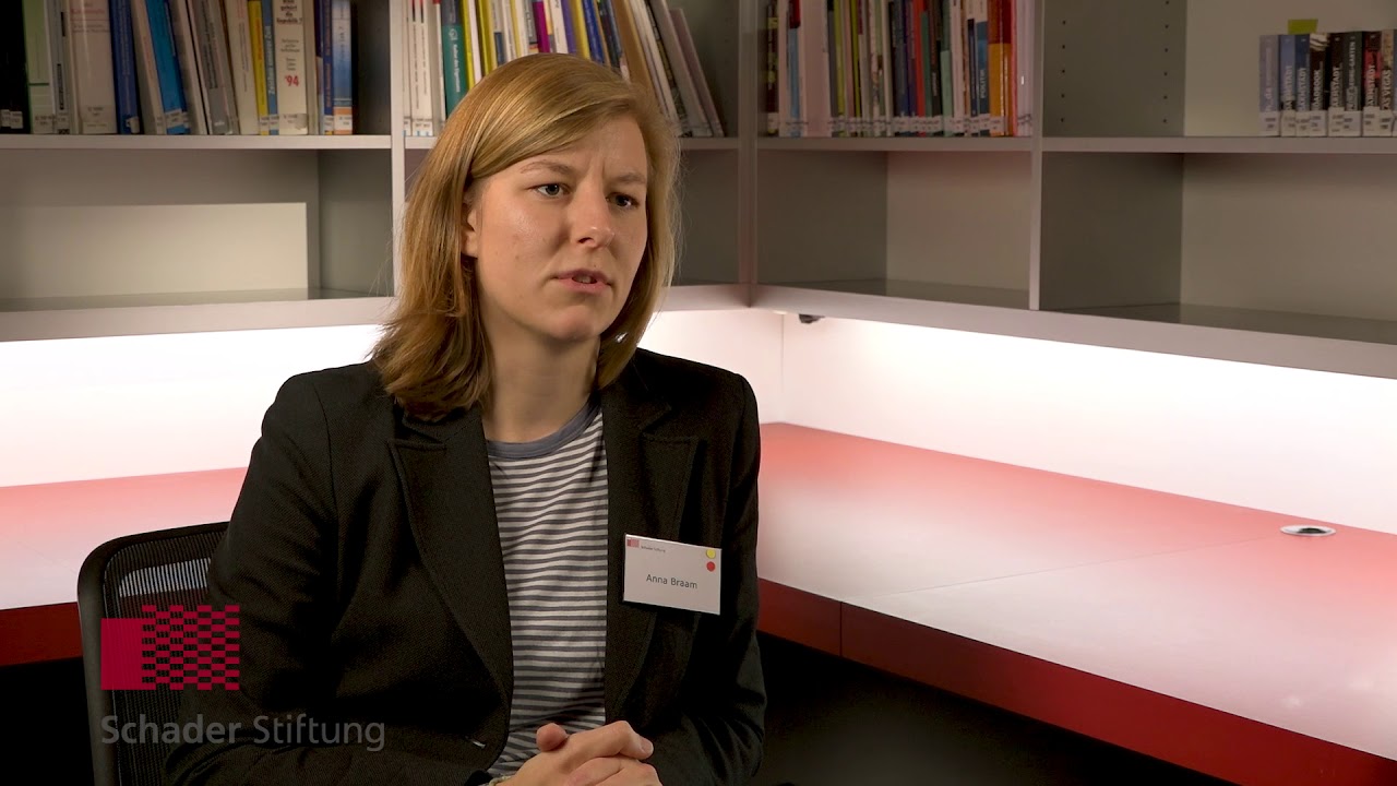 Anna Braam: "Deutschland ist ein altes Land!" - YouTube