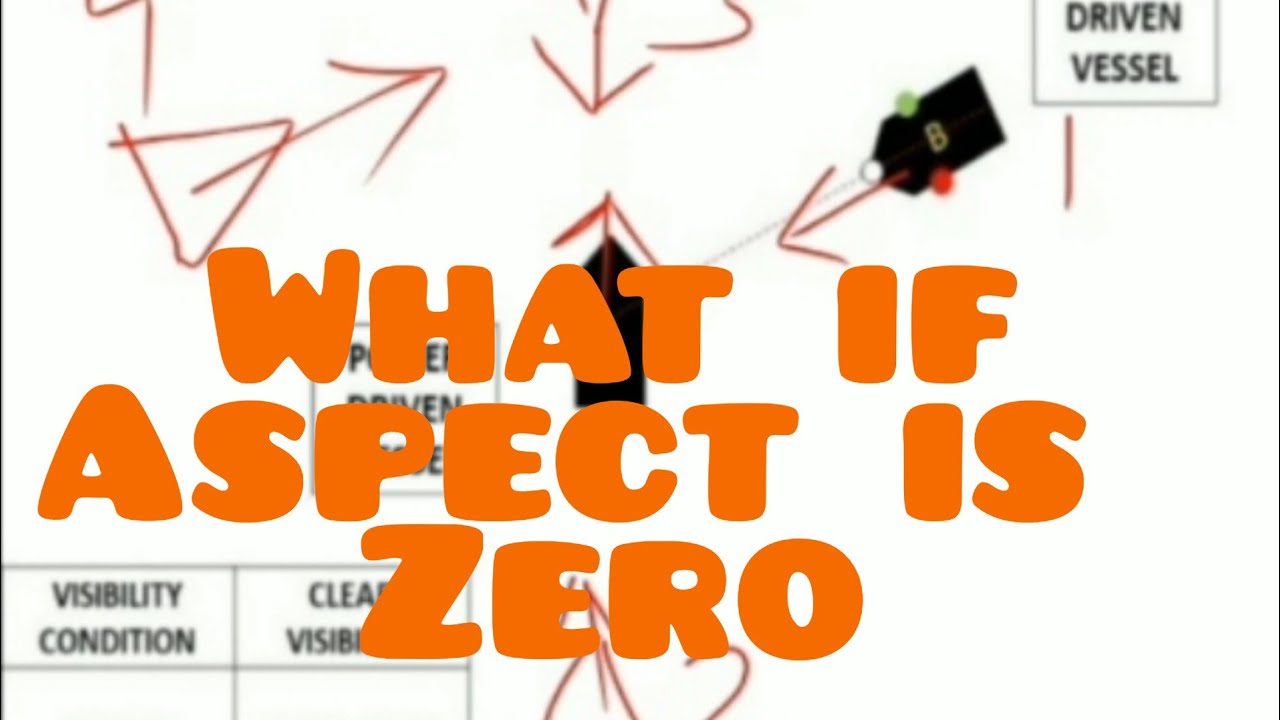 What if aspect of a target vessel is zero??? all possibilities - YouTube