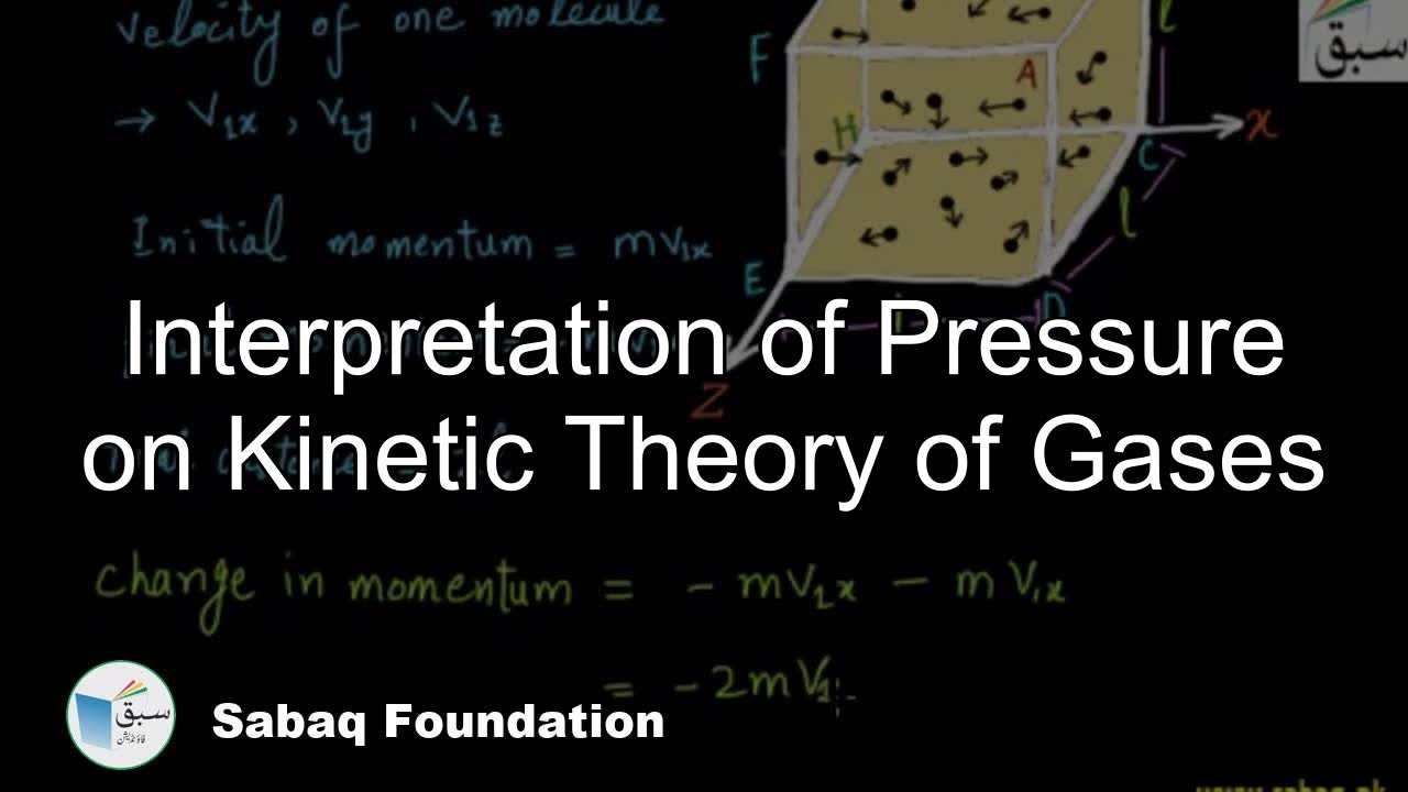 Interpretation of Pressure on Kinetic Theory of Gases, Physics Lecture ...