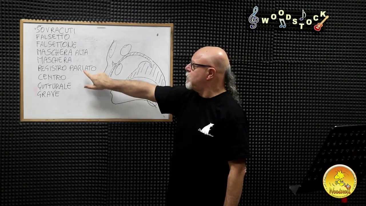 3° Lezione di Canto Moderno con Gianni Nepi - Consonanza e Risonanza ...