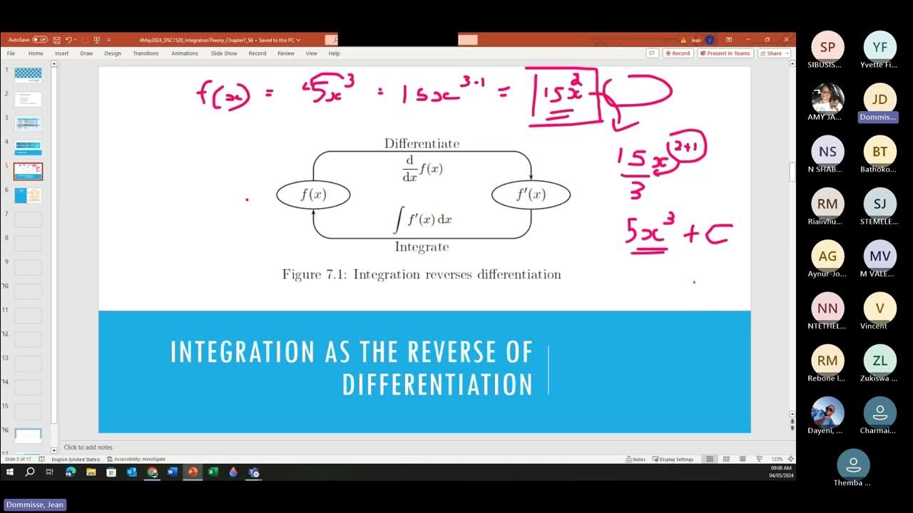 DSC1520 - Mathematical Modelling & Computational Skills - Chapter 7 & 8 ...