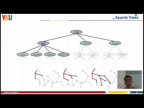 [AI] Uninformed Search (DFS, BFS, IDS, UCS) - YouTube