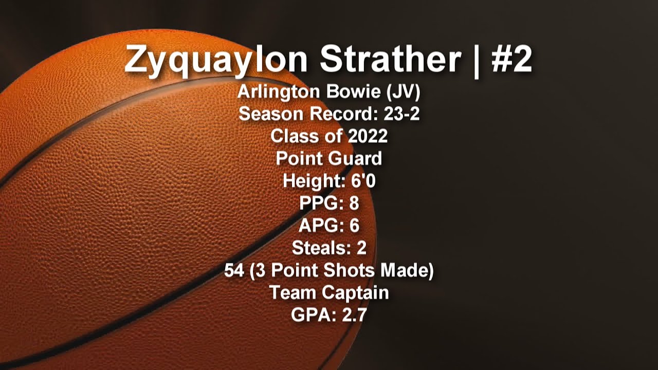 Zyquaylon Strather, 2019-2020 Season Game Action (with Music) - YouTube