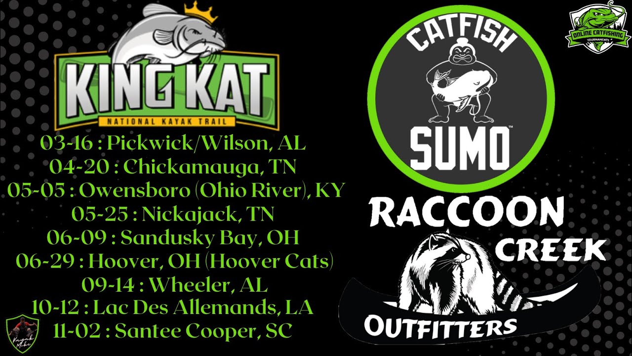 King Kat National Kayak Trail Checking In & Out Process for 2024 - YouTube