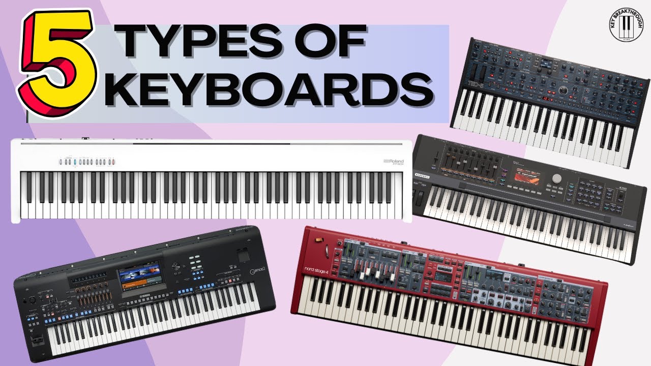 Learning the 5 Keyboard Types - YouTube