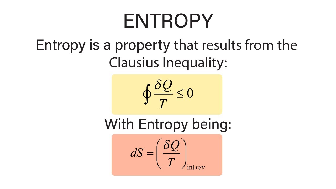 Mechanical Engineering Thermodynamics - Lec 8, pt 1 of 5: Entropy - YouTube