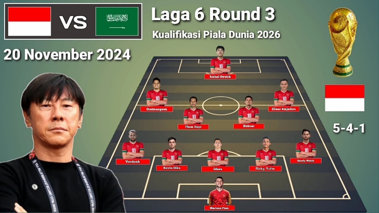 Prediksi Line Up Indonesia vs Arab Saudi ~ Indonesia Formasi 5-4-1 ...