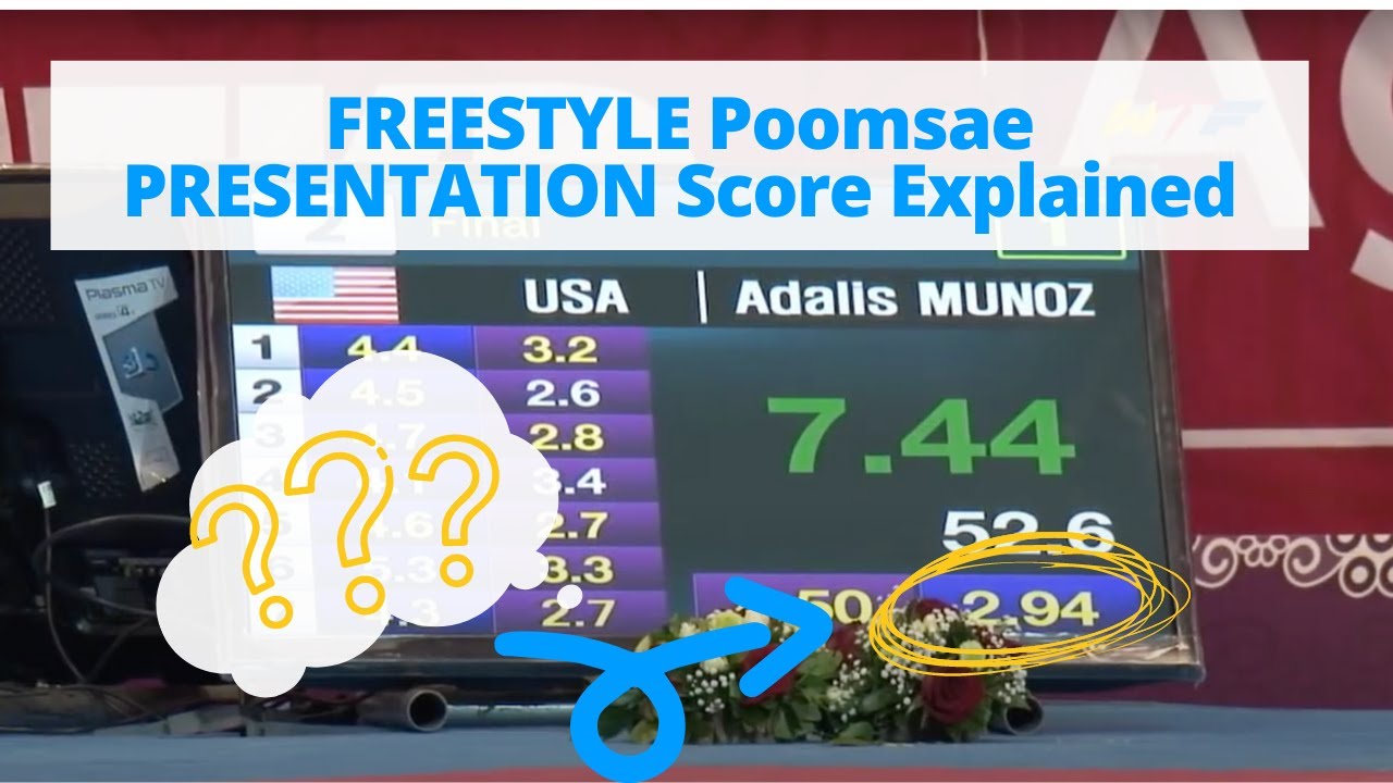 Freestyle Presentation Score EXPLAINED | Poomsae with Master AJ - YouTube