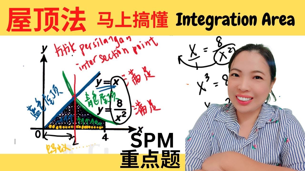 SPM l AddMath l Integration l 概念讲解 - YouTube