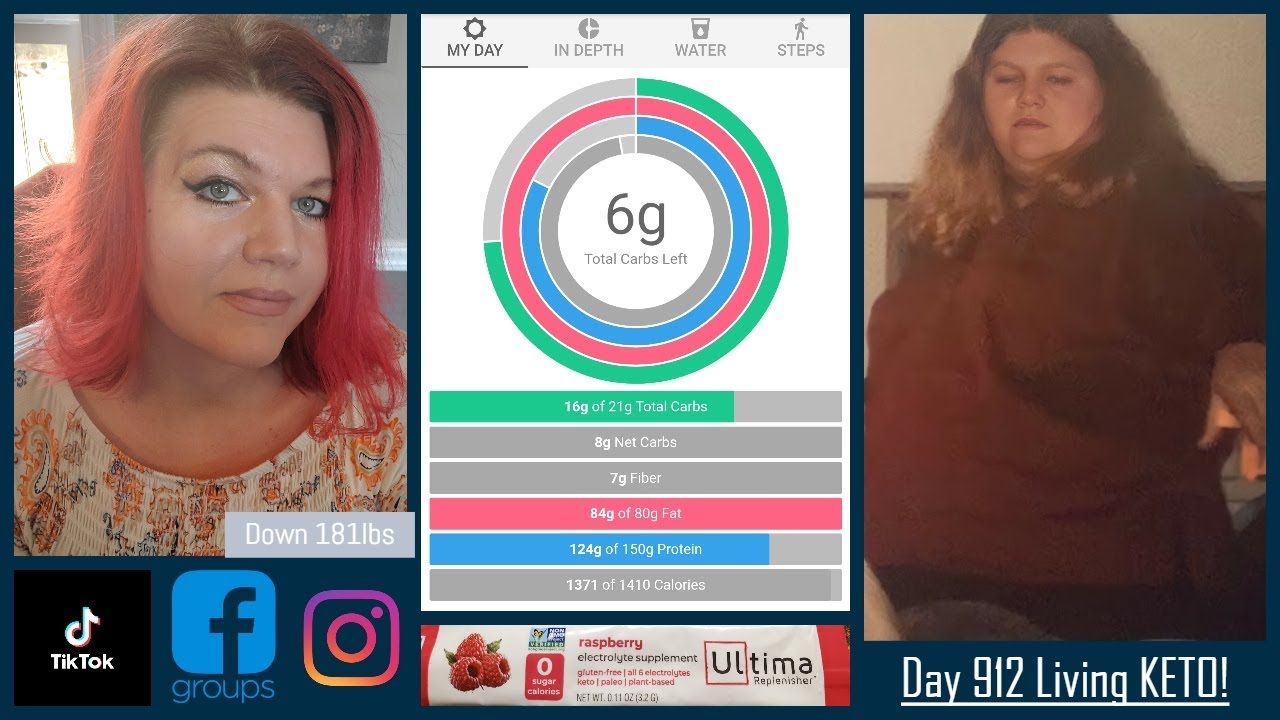 #Spring Slim Down String Challenge Collab with Life Adventures and Keto ...