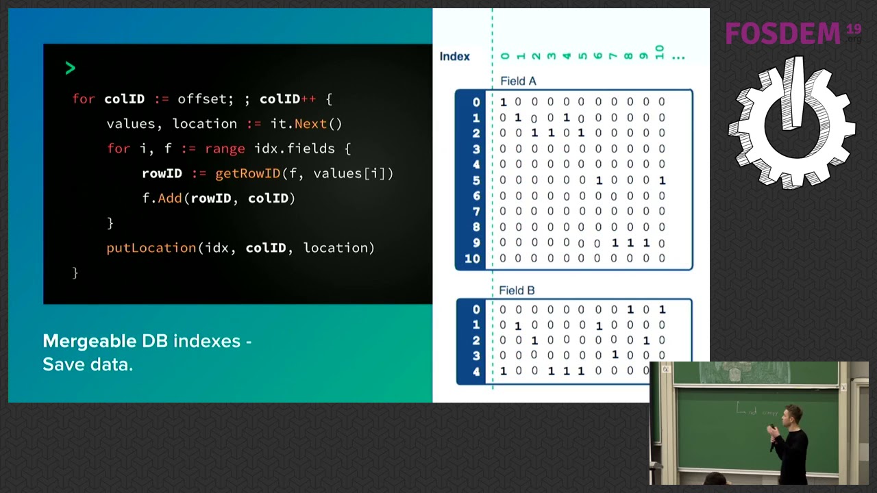 Git Database With Bitmap Index Youtube