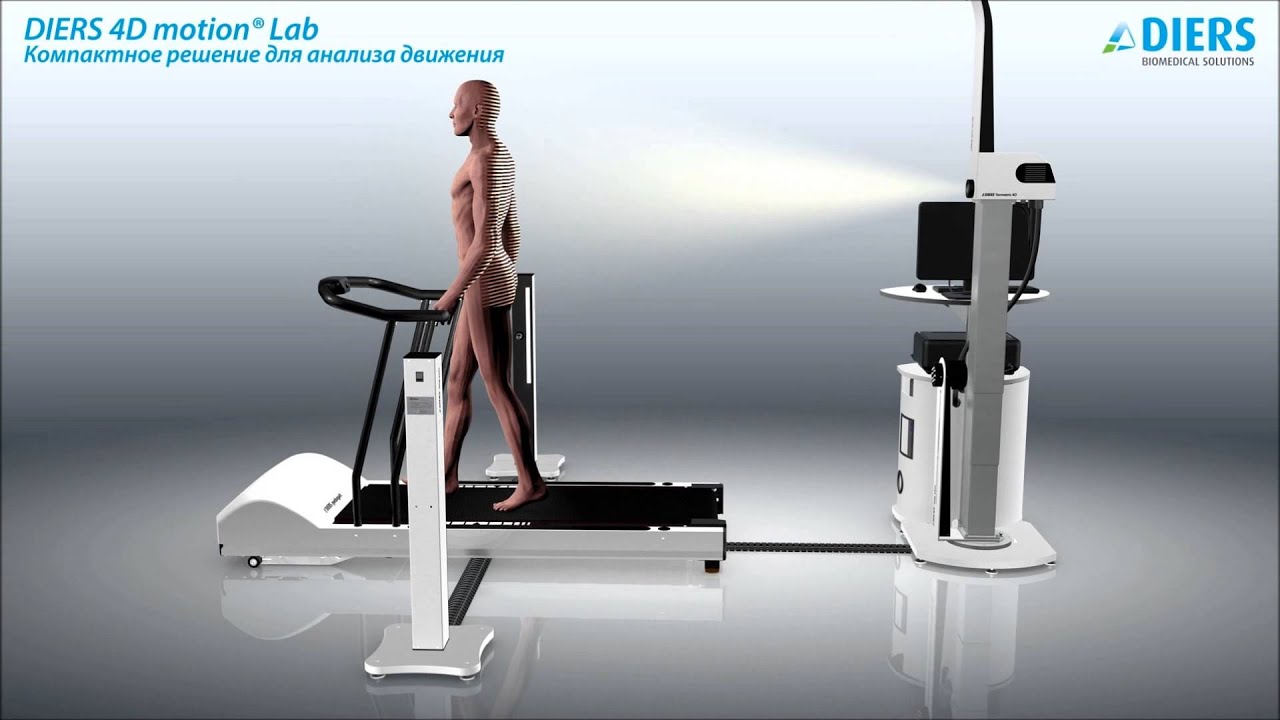 DIERS 4Dmotion® Lab_3D Animation (Русский) - YouTube