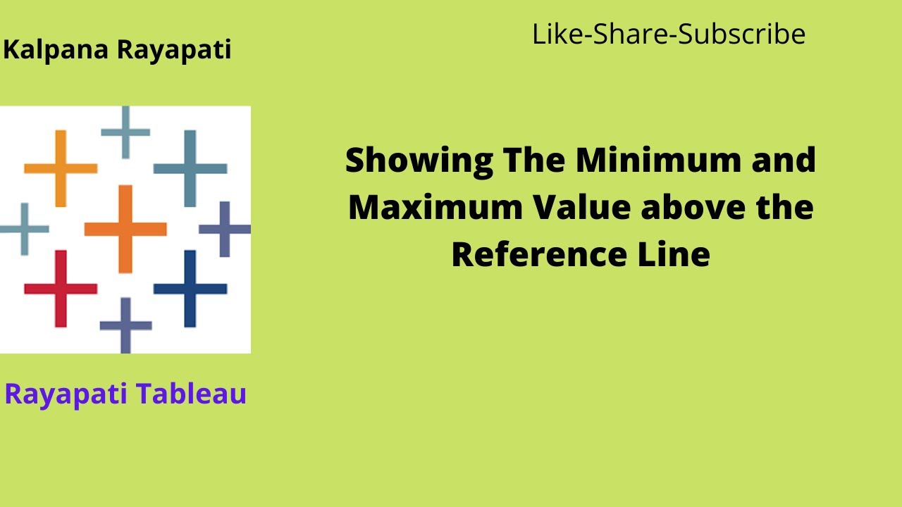 Show The Minimum Value And Maximum Value Above The Reference Line show-the-minimum-value-and-maximum-value-above-the-reference-line