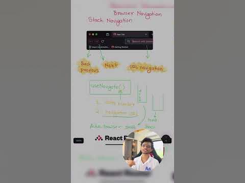 Browser-like navigation using useNavigate() hook in React Router #reactjs #reactrouter #omlondhe ...