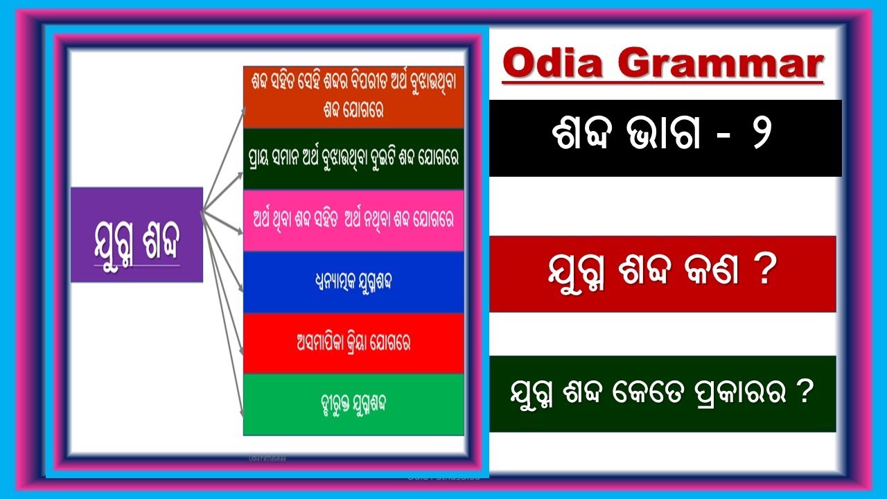 ଯୁଗ୍ମ ଶବ୍ଦ କଣ ?||ଯୁଗ୍ମ ଶବ୍ଦ ଭେଦ||Types of words in Odia Grammar||Odia ...
