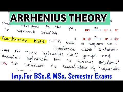 ARRHENIUS THEORY OF ACIDS AND BASES | Applications & Limitations | BSc ...