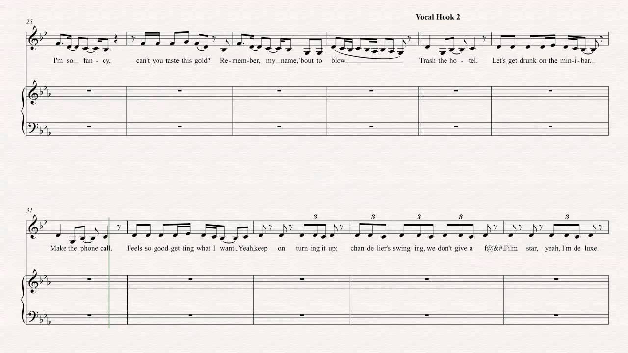 Horn - Fancy - Iggy Azalea - Sheet Music, Chords, & Vocals - YouTube