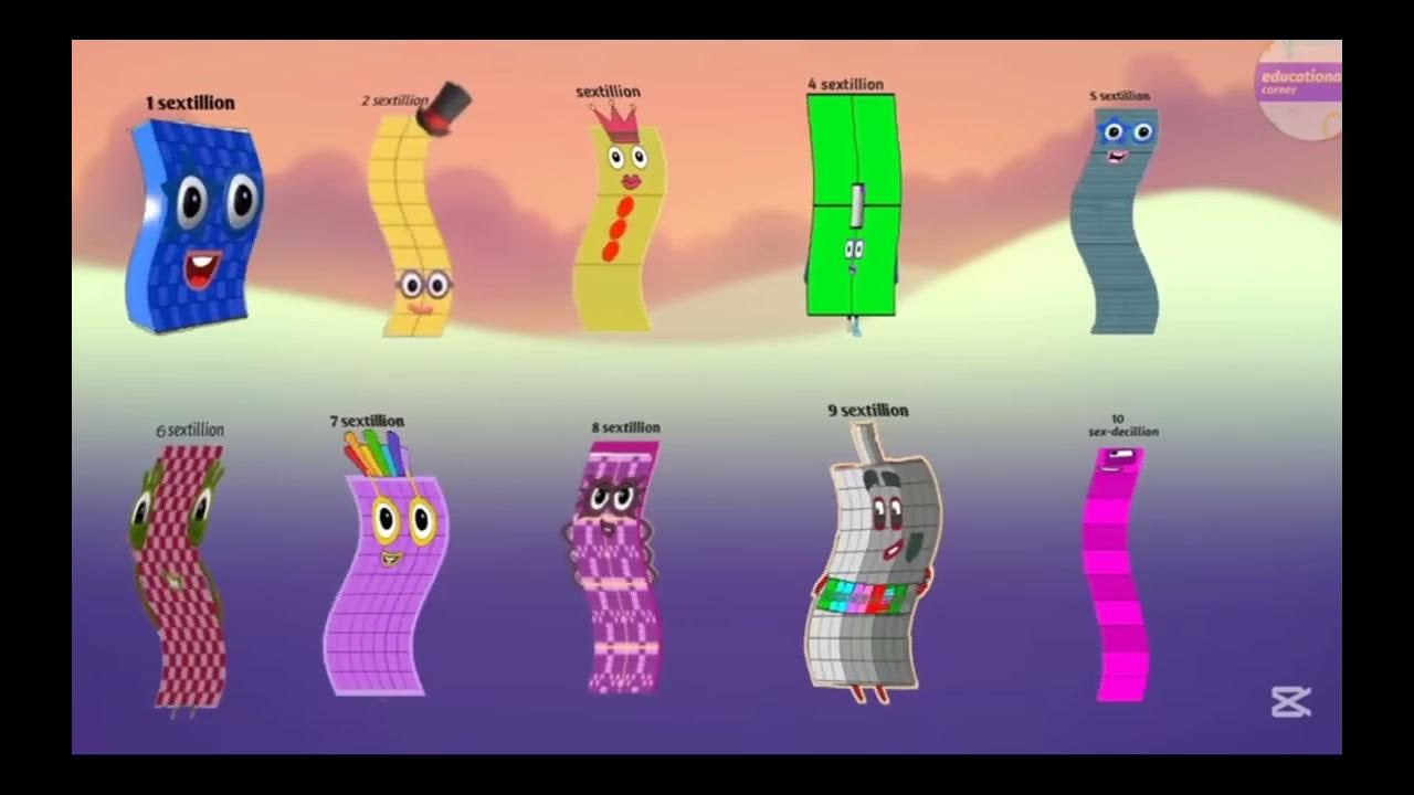 today we are learning the about big numbers with Silya soso ma🧐🤓123 - YouTube