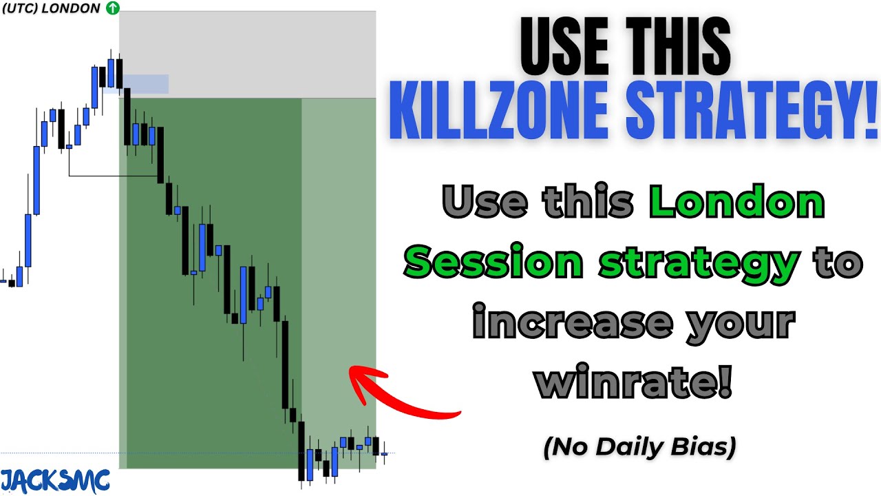 Best ICT London Killzone Strategy to PASS Funded Challenges - YouTube