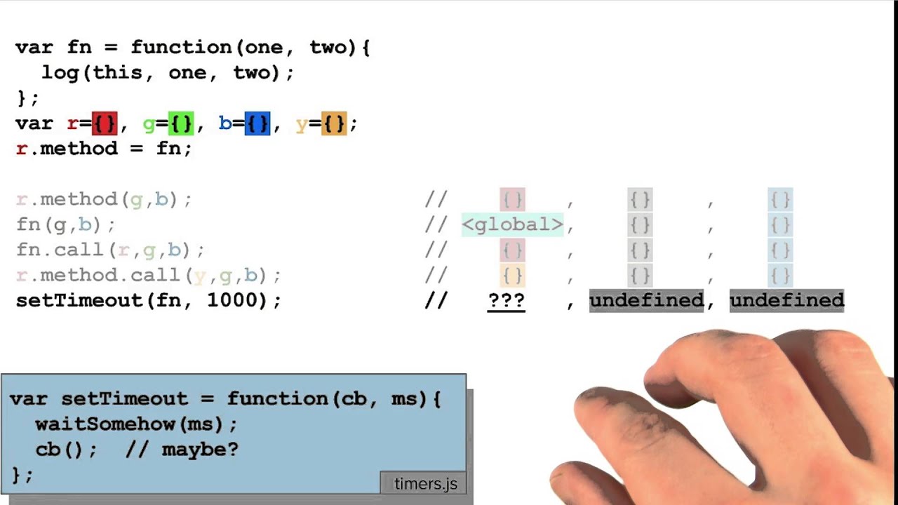 Predicting 'this' Output (7) - Object-Oriented JavaScript - YouTube