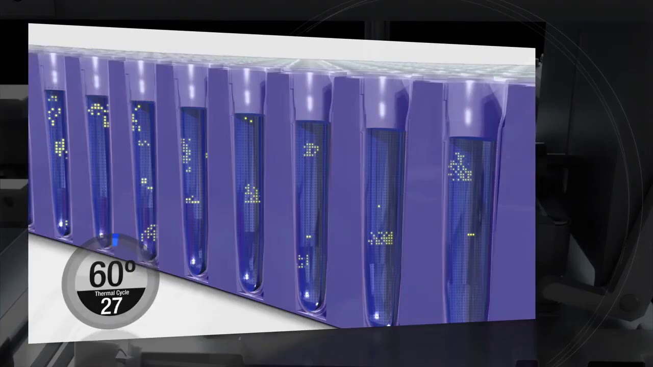 [BIO-RAD] Droplet Digital PCR System, QX ONE - YouTube