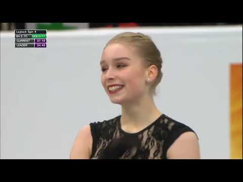 Viveca Lindfors | Short Program | European Championship 2019 | 