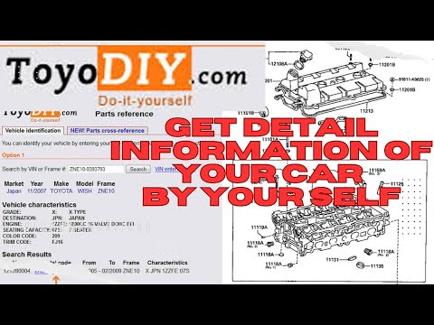 TOYODIY.COM#best website for #Toyota owners #Chassis Number, #Engine Number - YouTube