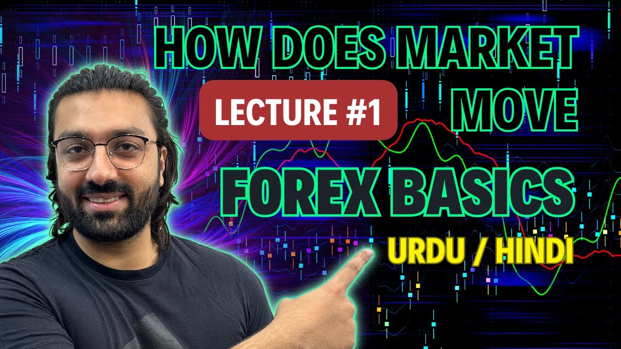 How Does Market Move Explained in Urdu/Hindi | Lecture 1 #forextrading ...