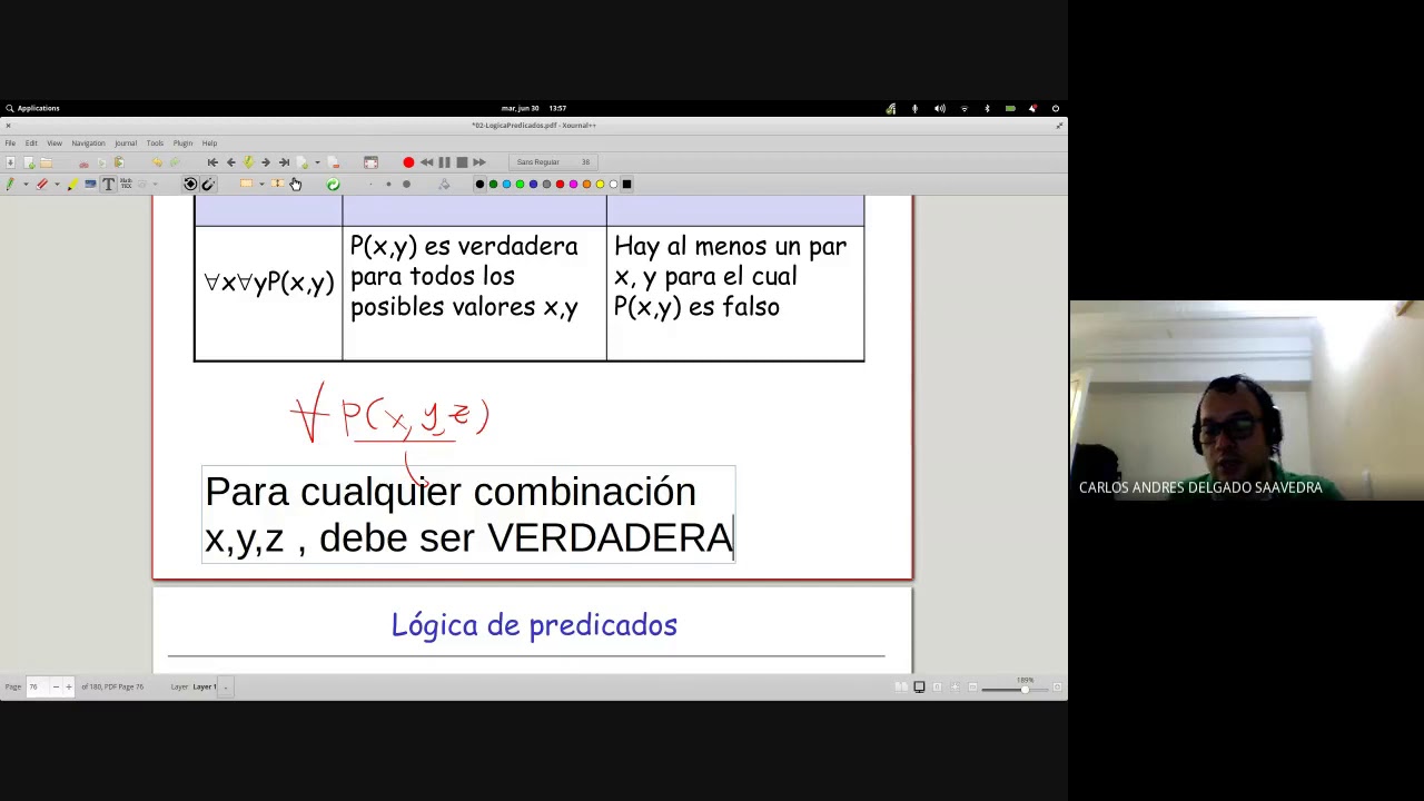 Matemáticas discretas I Clase 4 2 Cuantificadores anidados I - YouTube