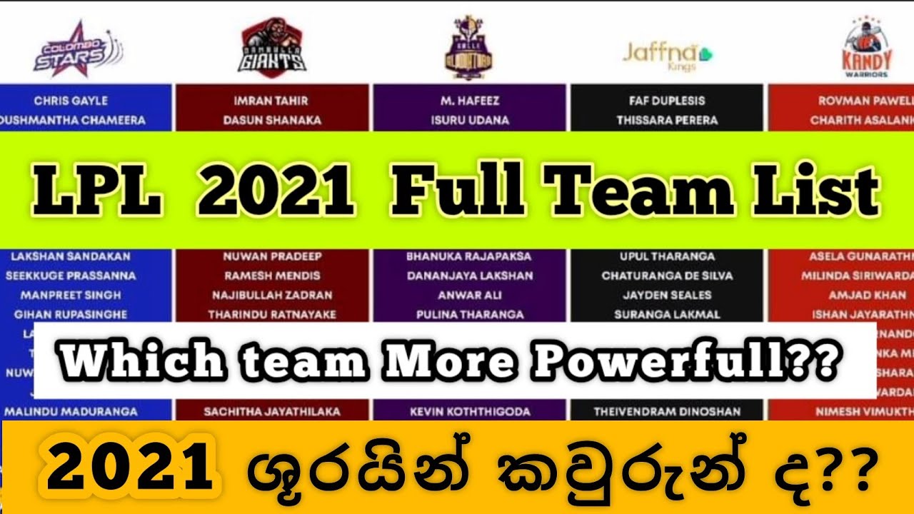 LPL Full Team List 2021|LPL 2021 Teams|Jaffna Kings|Colombo Stars ...