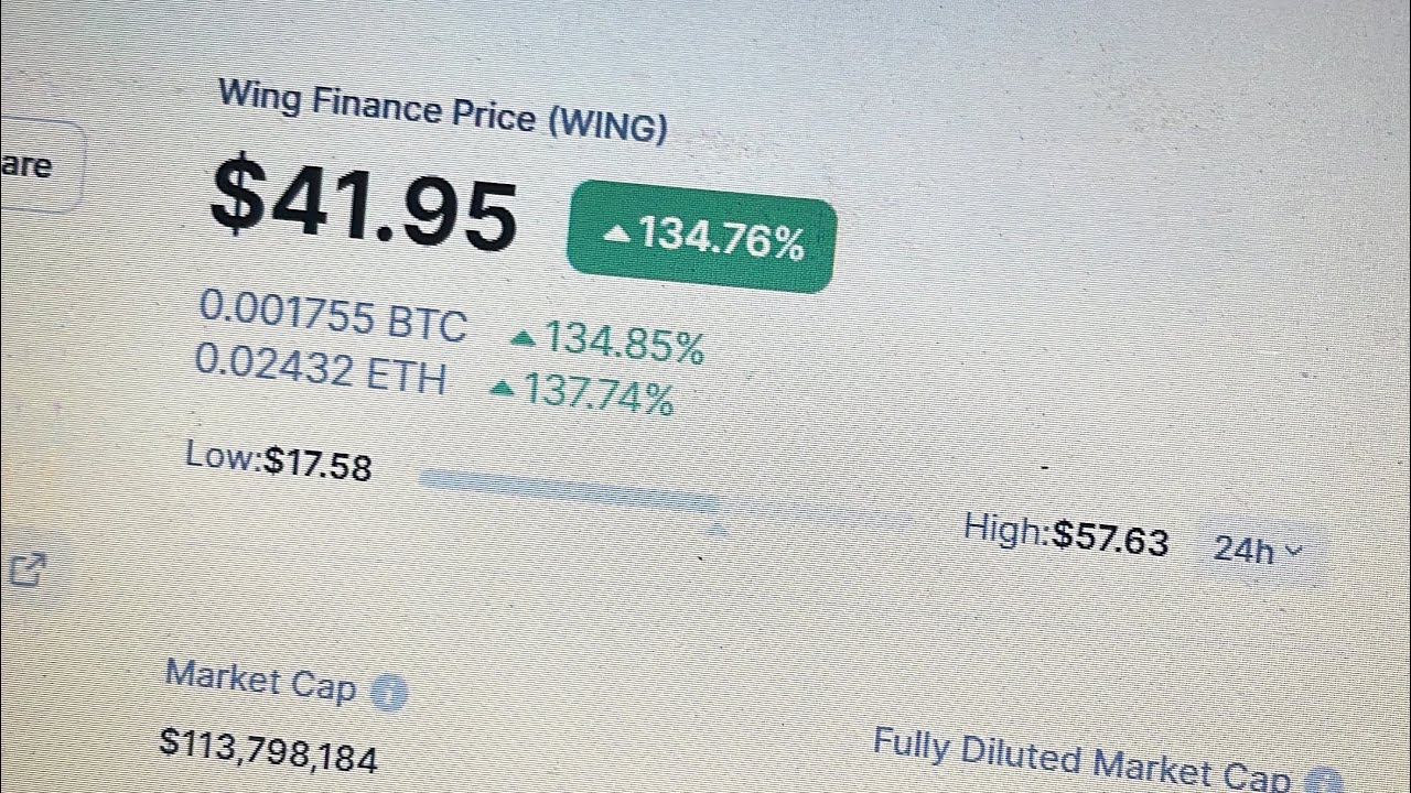 Highly volatile coin - Wing Finance - Double your investments ...