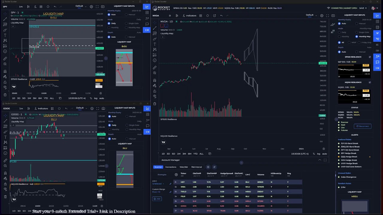 🔴 Live Trading - with Rocket Scooter AI - YouTube