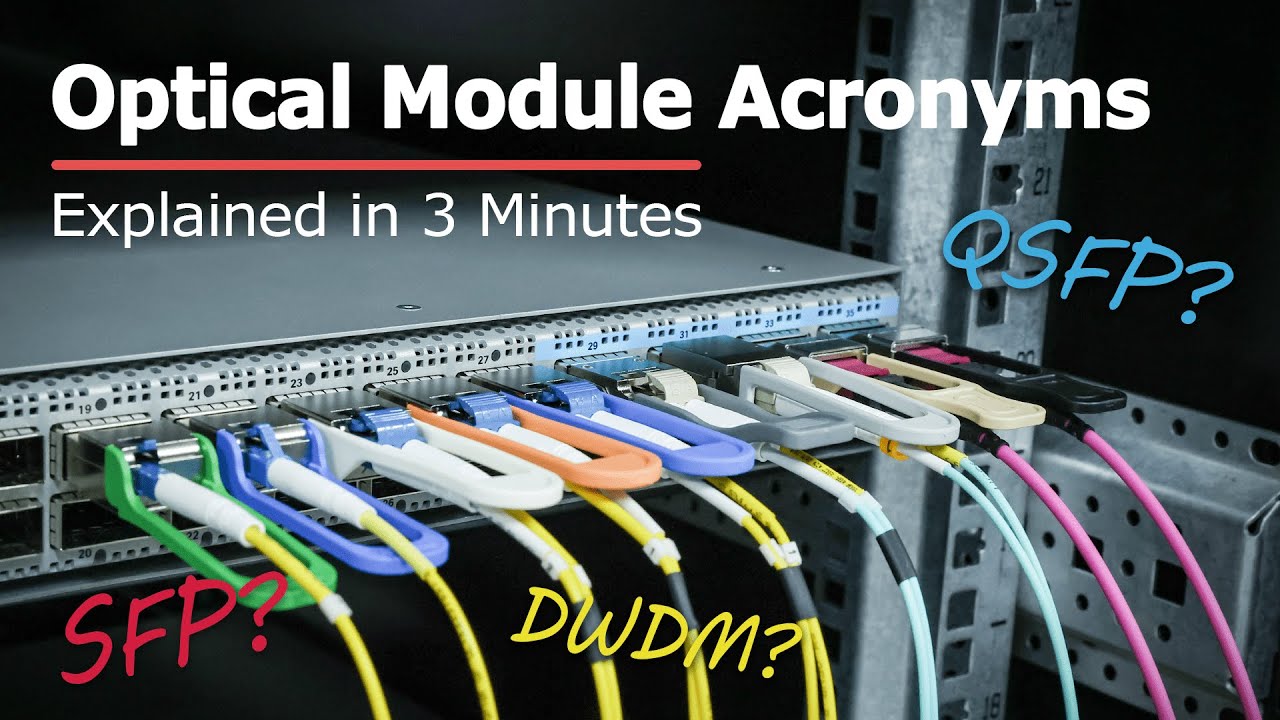 Optical Module Acronyms Explained in 3 Minutes - YouTube