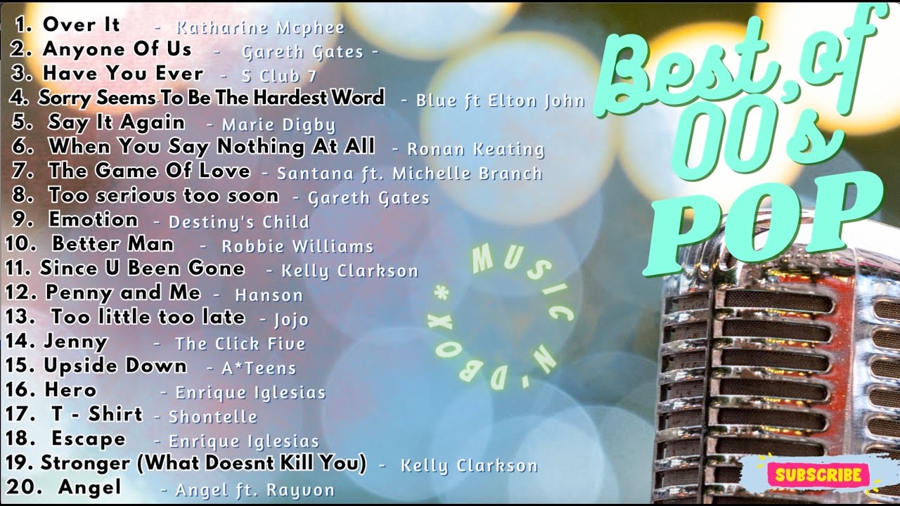 Best of 00's POP MUSIC | Musc n'd Box - YouTube