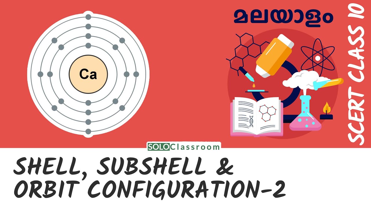 Shell, Subshell & Orbit Configuration - Part 2 | Explains in മലയാളം ...