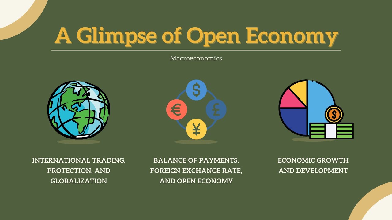 Group 7: A Glimpse of Open Economy - YouTube