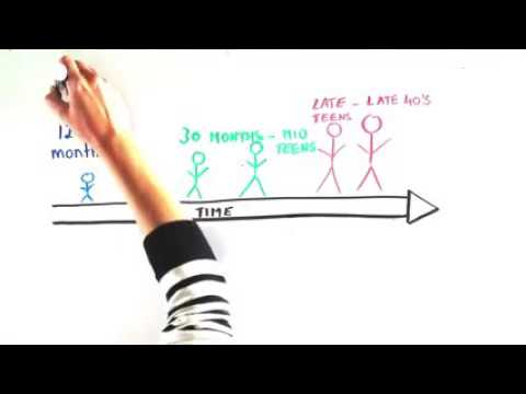 WHAT IS MLD Metachromatic Leukodystrophy explained to all - YouTube