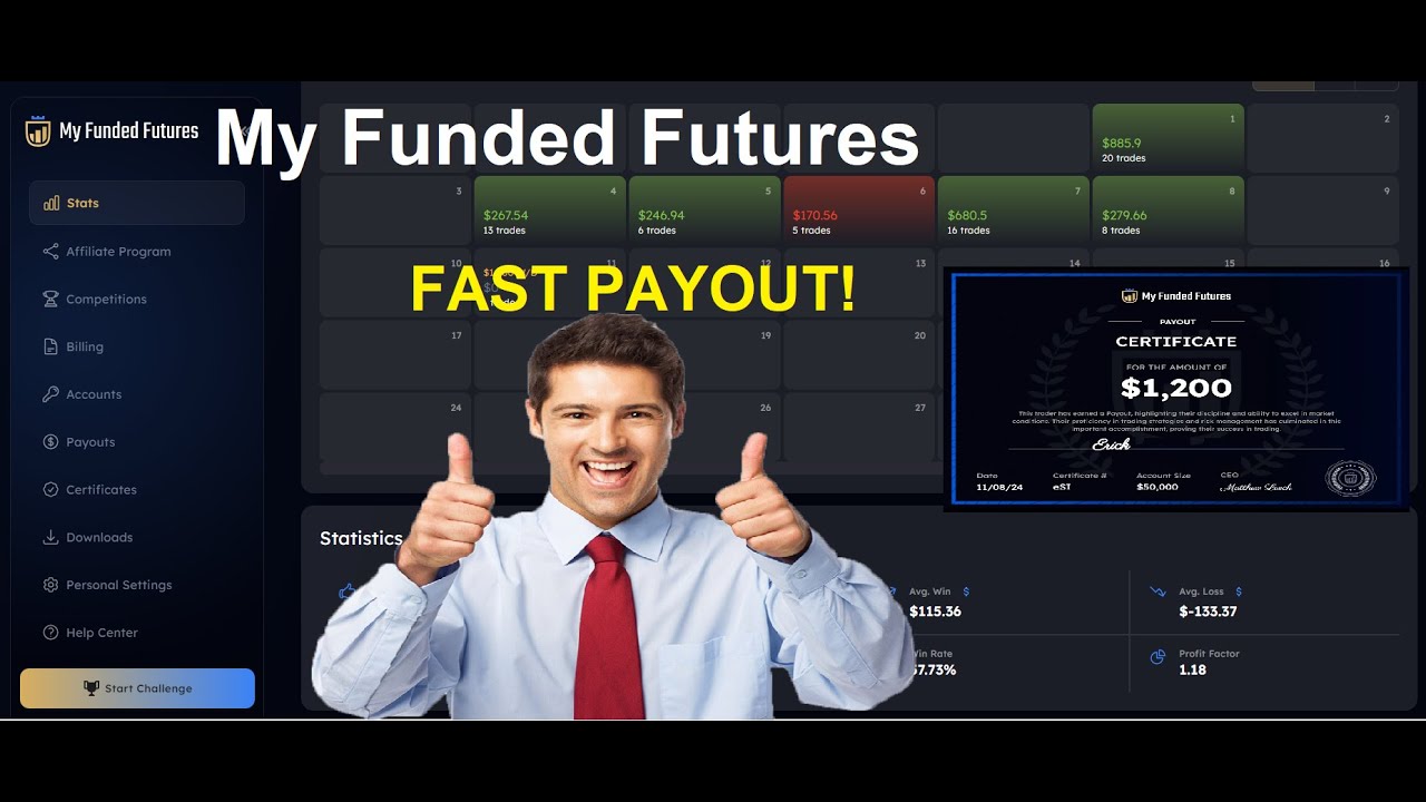 MY FUNDED FUTURES FAST PAYOUT! Requesting $1,200 - YouTube
