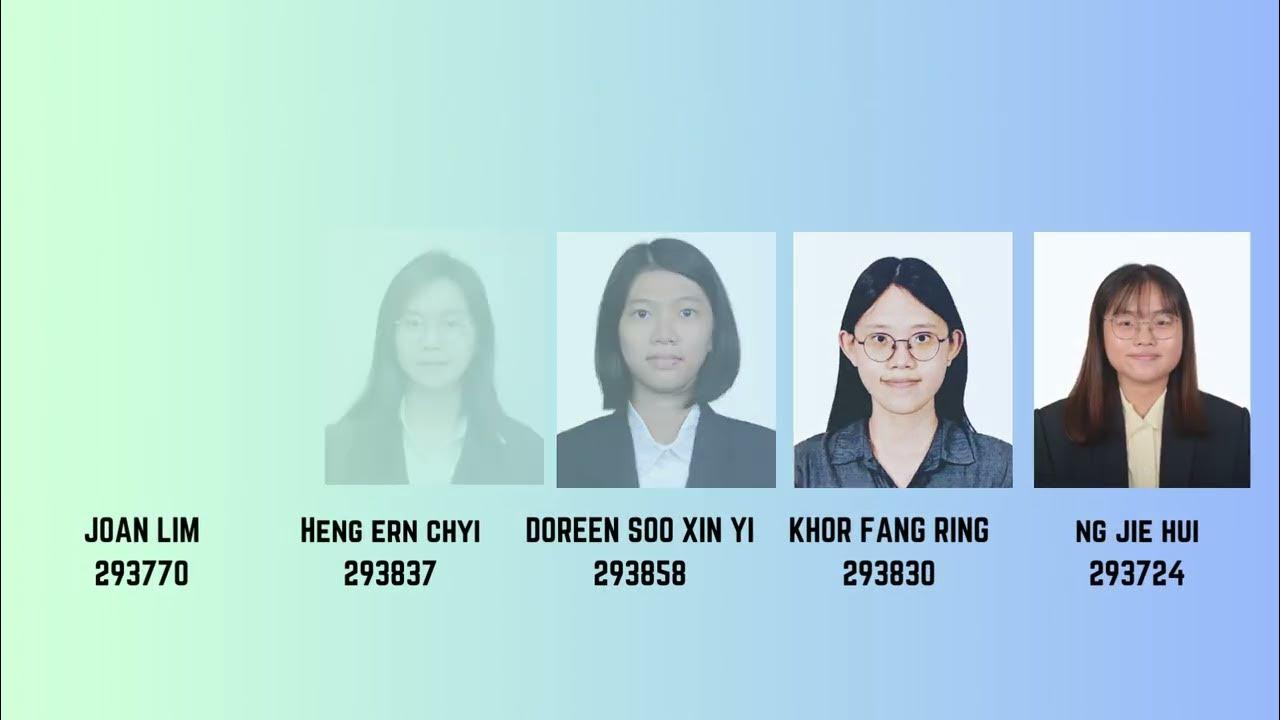 A222 BSMH2013 HUMAN RESOURCE MANAGEMENT (B) ASSIGNMENT 2 - GROUP DISCUSSION (GROUP 9) - YouTube