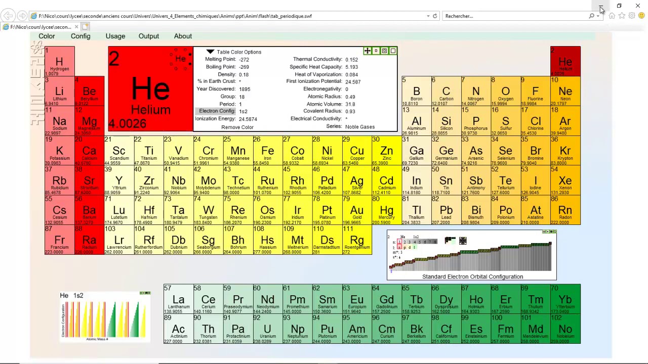 Duet Octet et stabilité des éléments - YouTube