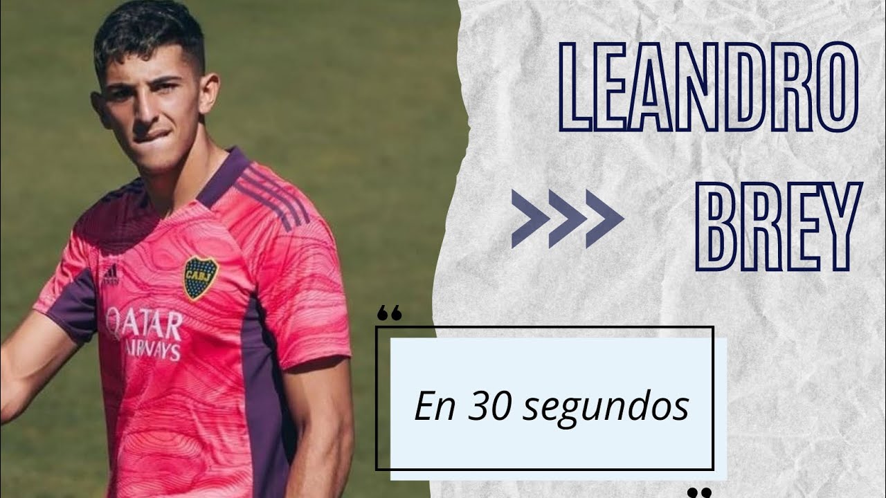 LEANDRO BREY en 30 SEGUNDOS (o un poquito más) - YouTube