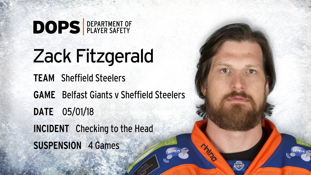 Elite League Department of Player Safety - Zack Fitzgerald - YouTube